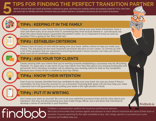 5 Tips for Finding The Perfect Transition Partner Download